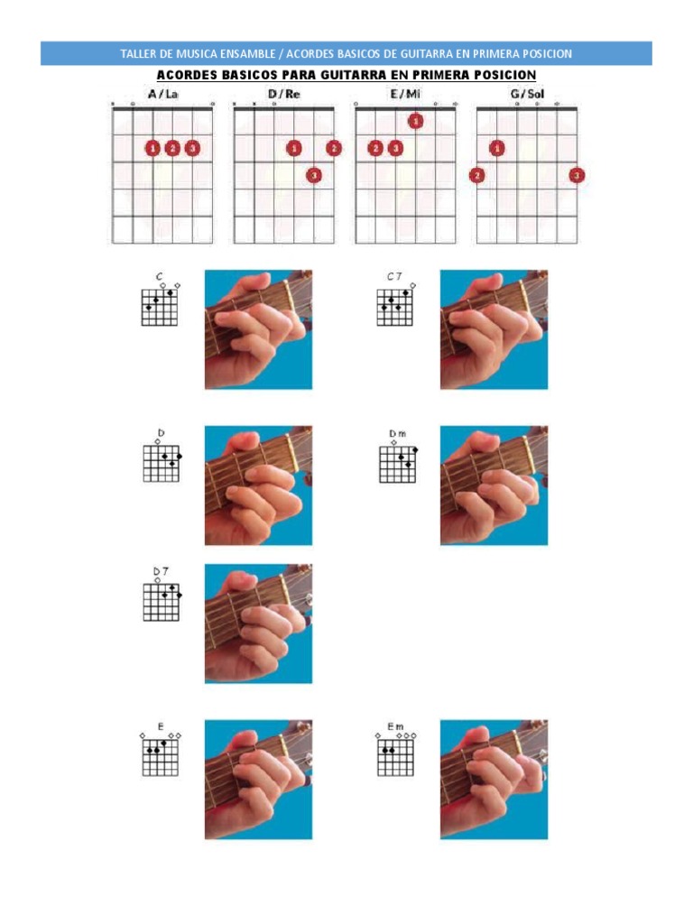 ACORDES BASICOS PARA GUITARRA EN PRIMERA POSICION | PDF
