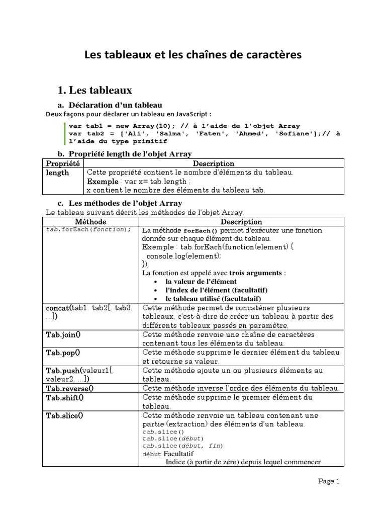 Les Tableaux Et Les Chaînes de Caractères | PDF | JavaScript | Informatique