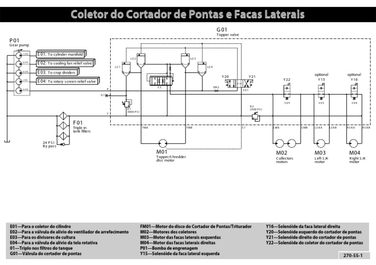 Coletor Do Cortador de Pontas e Facas Laterais (270-55-1) | PDF