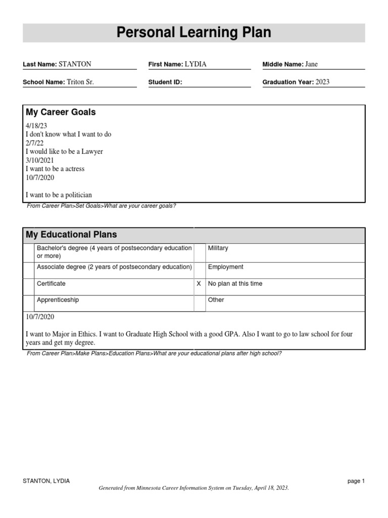 Personal Learning Plan 1 | PDF