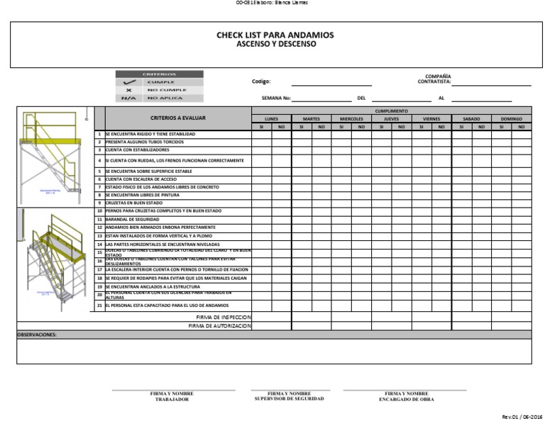 Check List - Andamios Tubulares | PDF