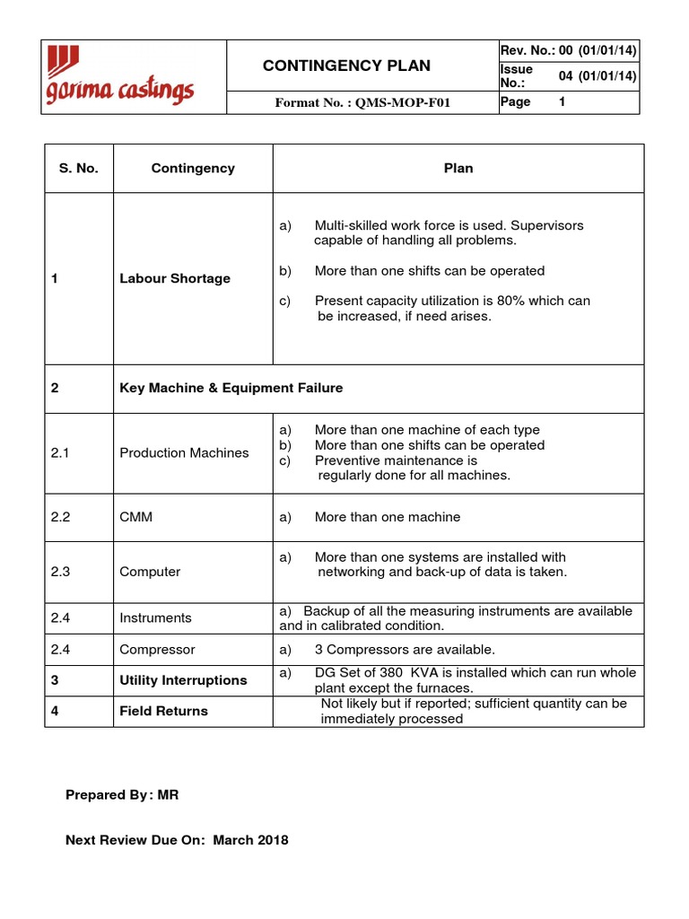 Contingency Plan for Labor Shortages, Equipment Failures, Utility ...