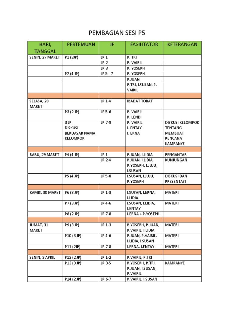Pembagian Sesi P5 | PDF