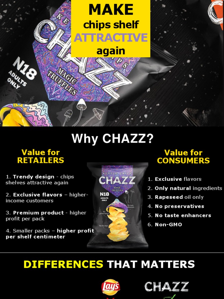 About Chazz | PDF | Potato Chip | Beetroot