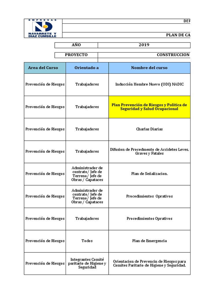 Plan de Capacitación Obra Aeropuerto Antofagasta. | PDF