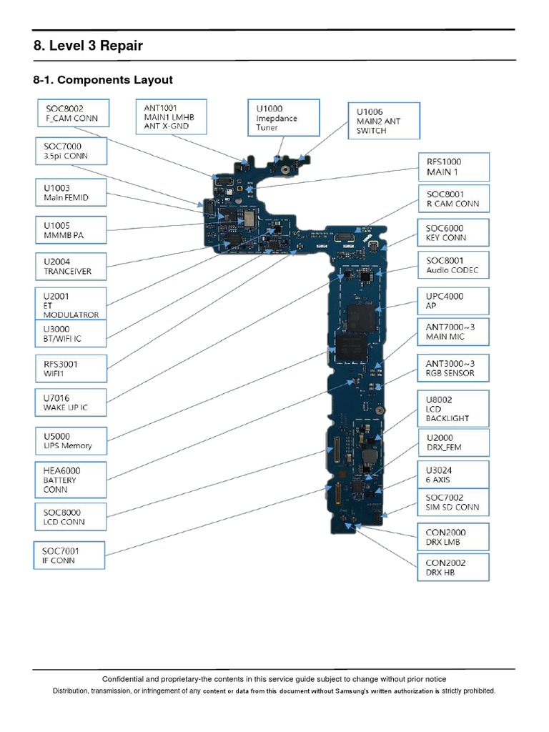 Level 3 Repair: 8-1. Components Layout | PDF | Computer Engineering ...