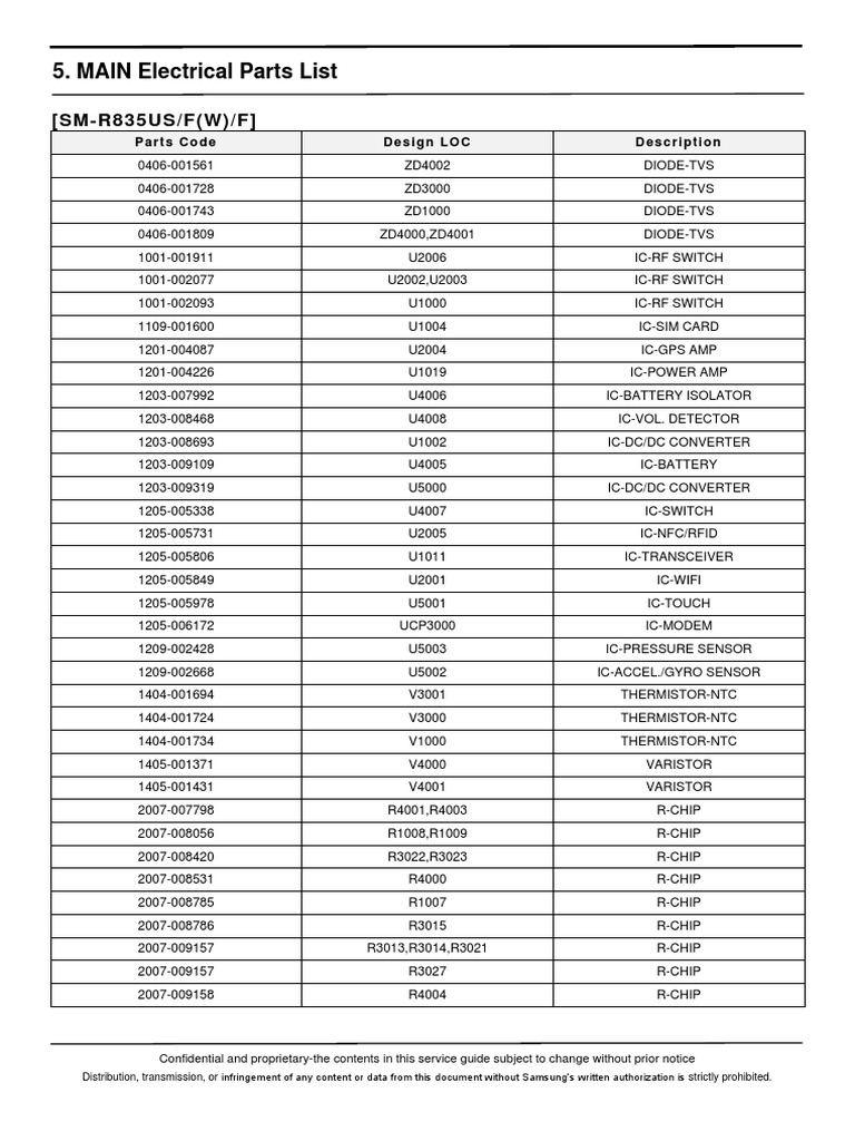 Electrical Part List | PDF | Information And Communications Technology | Computer Hardware