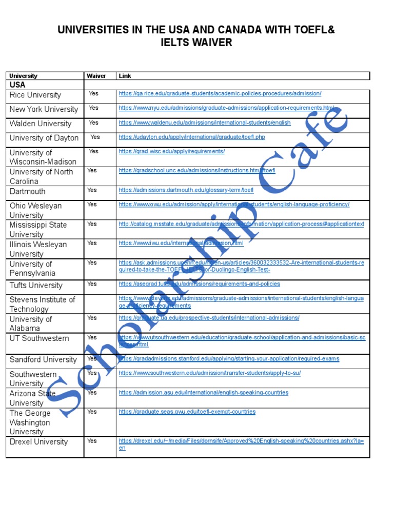University With IELTS&TOEFL Waiver in The US &canada | PDF | American ...
