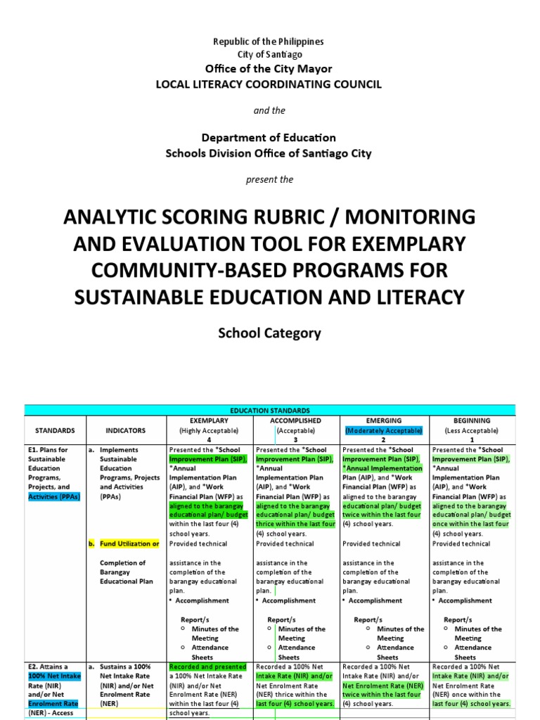 Literacy Program Evaluation Tool | PDF | Learning | Cognition