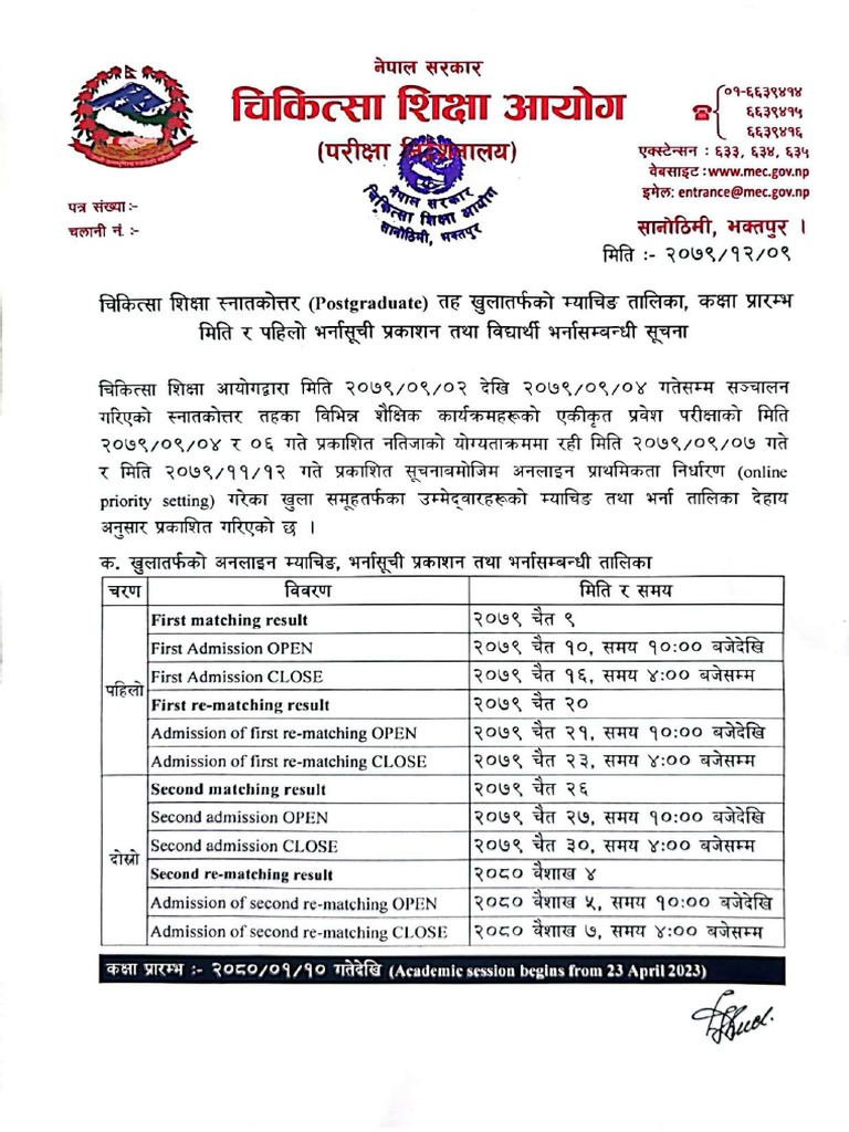 MECEE PG 2022 First Admission Lists For Various Medical Programs In