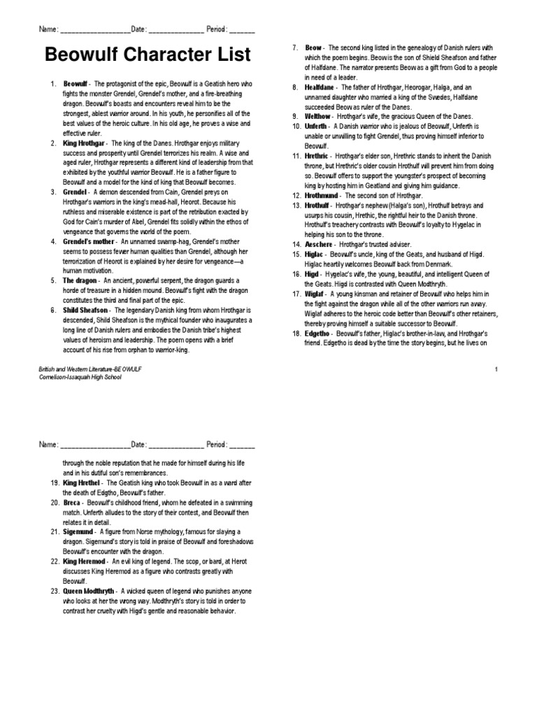 Beowulf Character List | PDF | Beowulf | Old English Poems