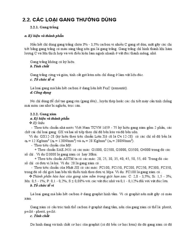 Ly Thuyet Ve Gang | PDF