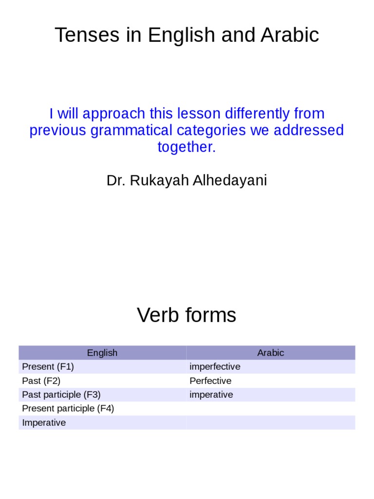 Tenses in English and Arabic | PDF | Linguistic Morphology | Languages