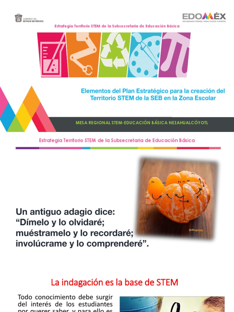 Estrategia Territorio STEM de La Subsecretaria de Educación Básica ...