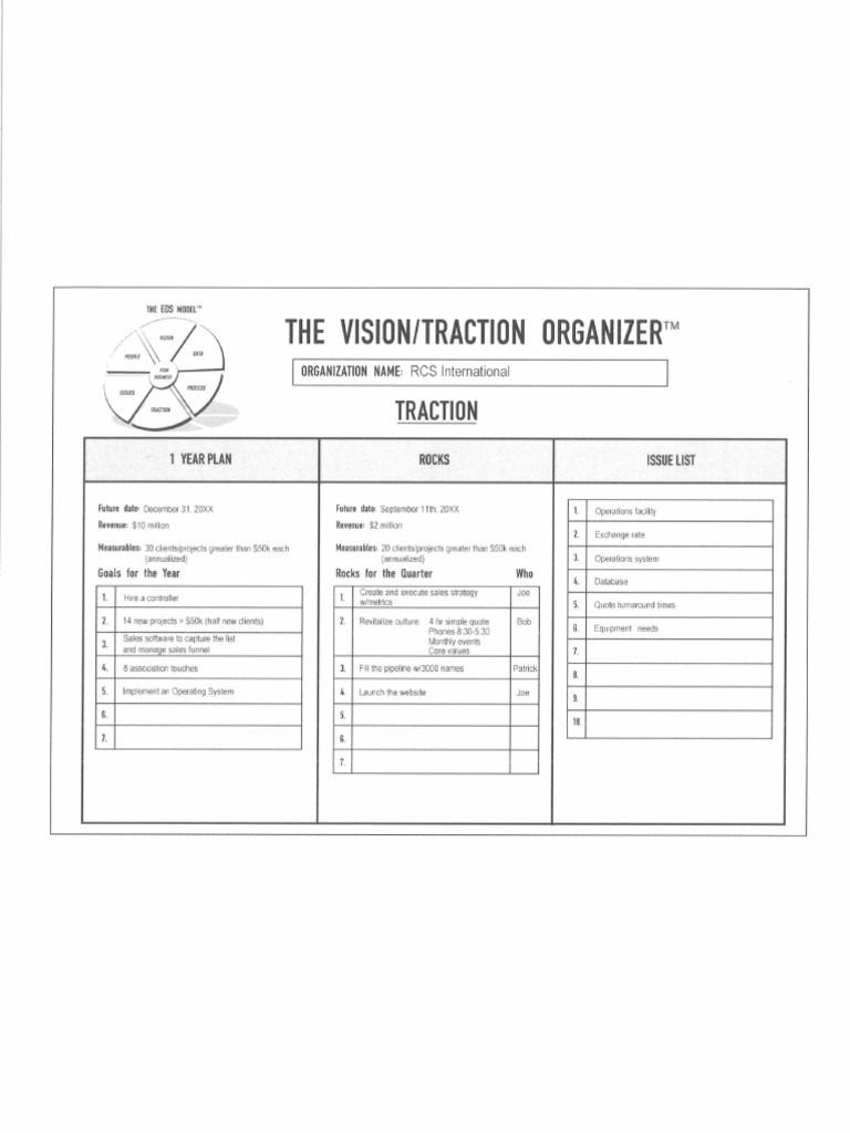 Vision and Traction Sample Forms | PDF