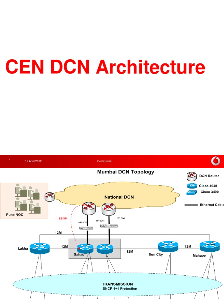 CEN DCN Architecture | PDF | Art | Technology & Engineering