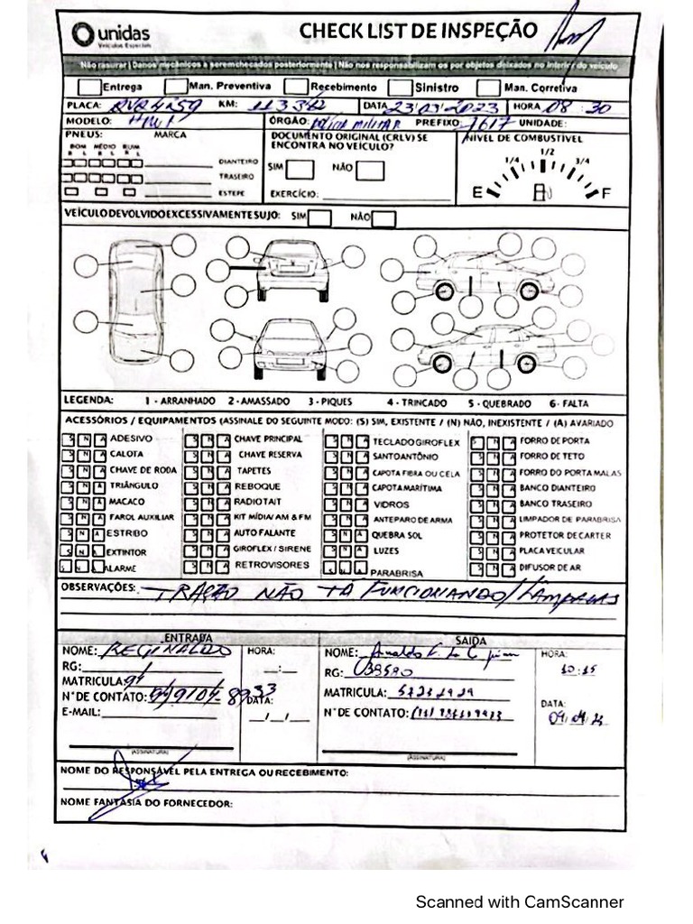 Checklist VRT | PDF