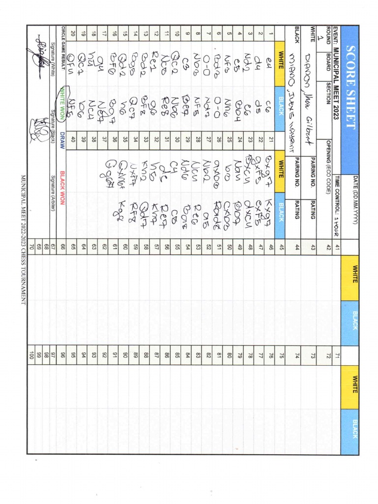 Chess Boys Score Sheets Round 1-11 | PDF