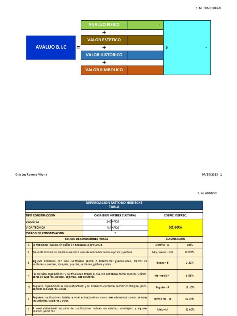 PLANTILLAS DE VALORACION BIC Otty | PDF