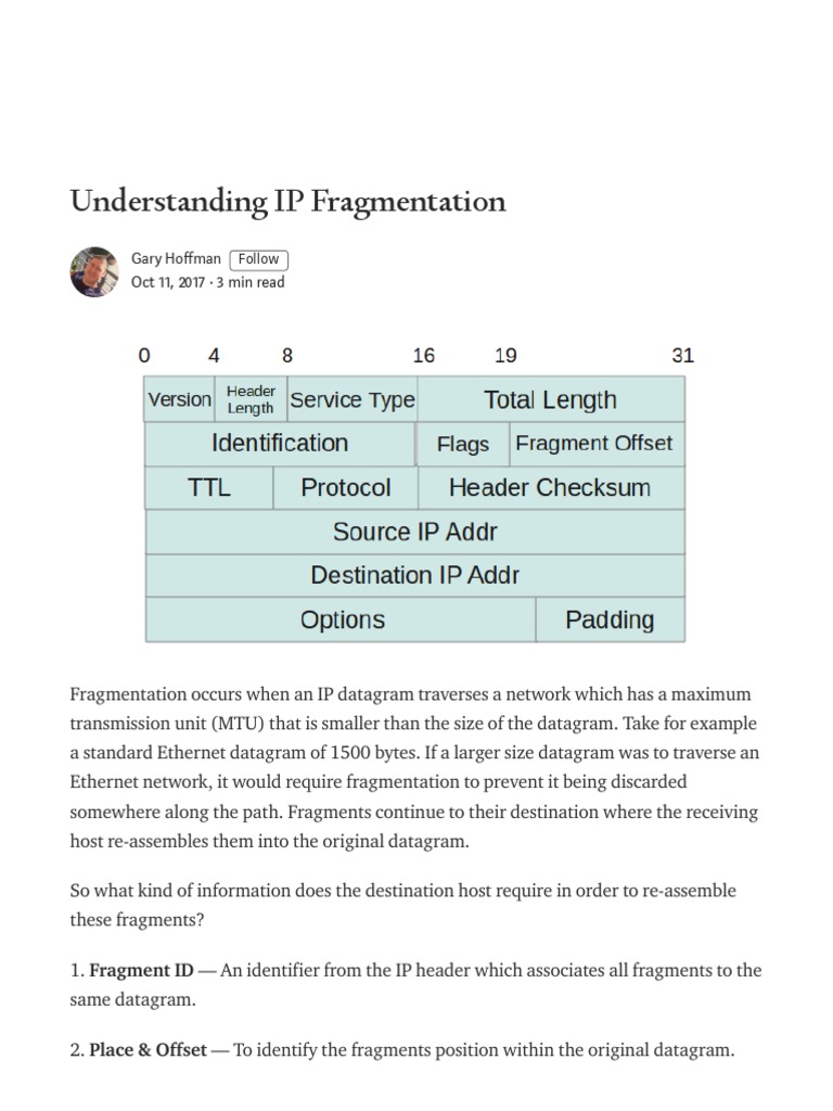 Understanding Ip Fragmentation Fragmentation Occurs When An Ip By Gary Hoffman