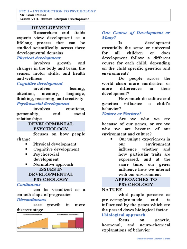 PSY 1 - Human Lifespan Development | PDF | Developmental Psychology | Adolescence