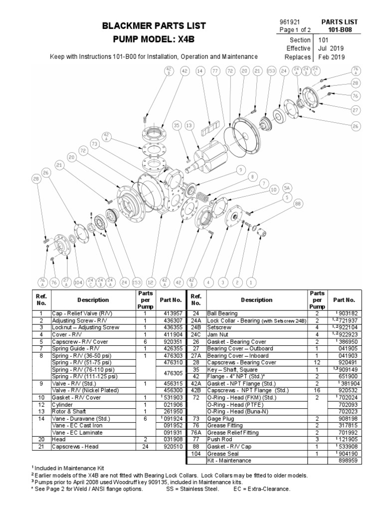 Blackmer Parts List Pump Model: X4B | PDF | Manufactured Goods ...