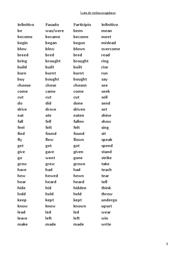 Lista De Verbos Irregulares Pdf