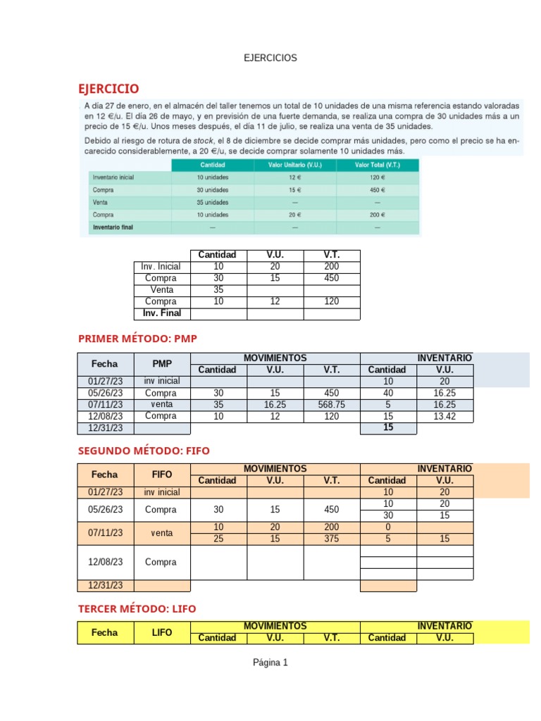 Ejercicio: Primer Método: PMP | PDF