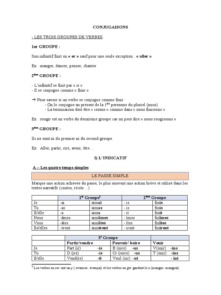 Conjugaisons: Les Verbes en Cer Ont Un Ç (Avancer-Avançai) Et Les ...