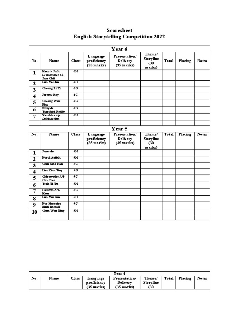 Scoresheet English Storytelling Competition 2022 Year 6 | PDF
