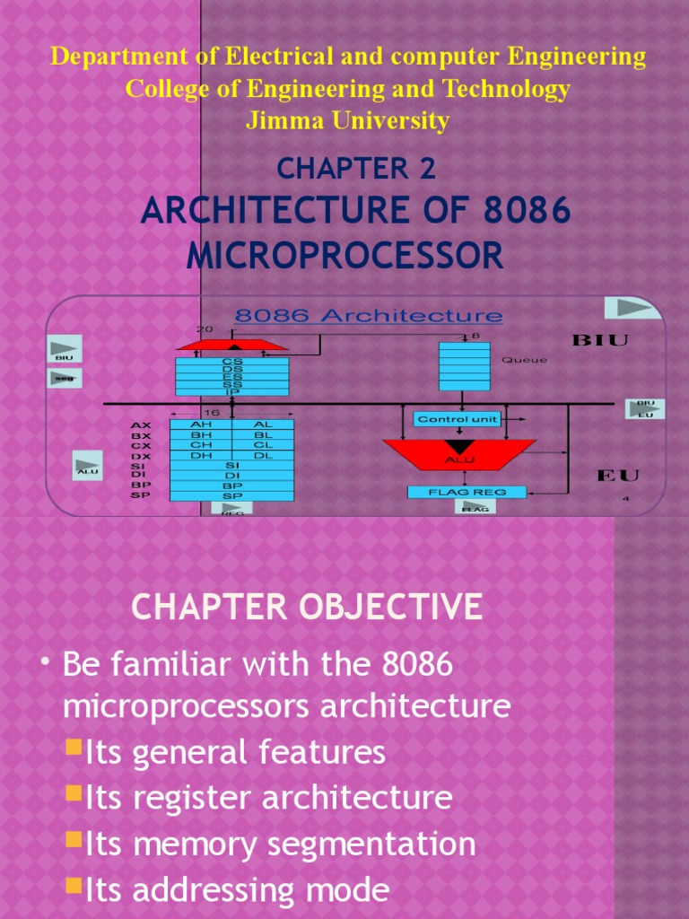 Chapter 2.1 The 8086 Microprocessor Architecture | PDF | Central Processing Unit | Pointer ...