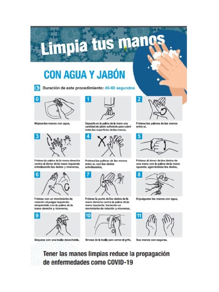 Infografia Lavado de Manos | PDF Infografia Lavado de Manos | PDF