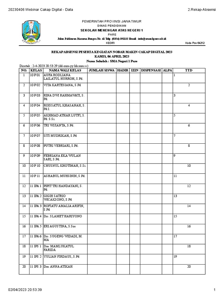 Webinar Cakap Digital - Data - 2.Rekap-Absensi | PDF