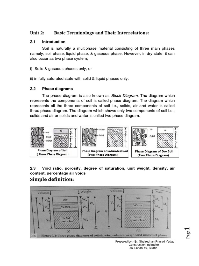 Soil Mechanics Unit 2 | PDF | Density | Physical Sciences