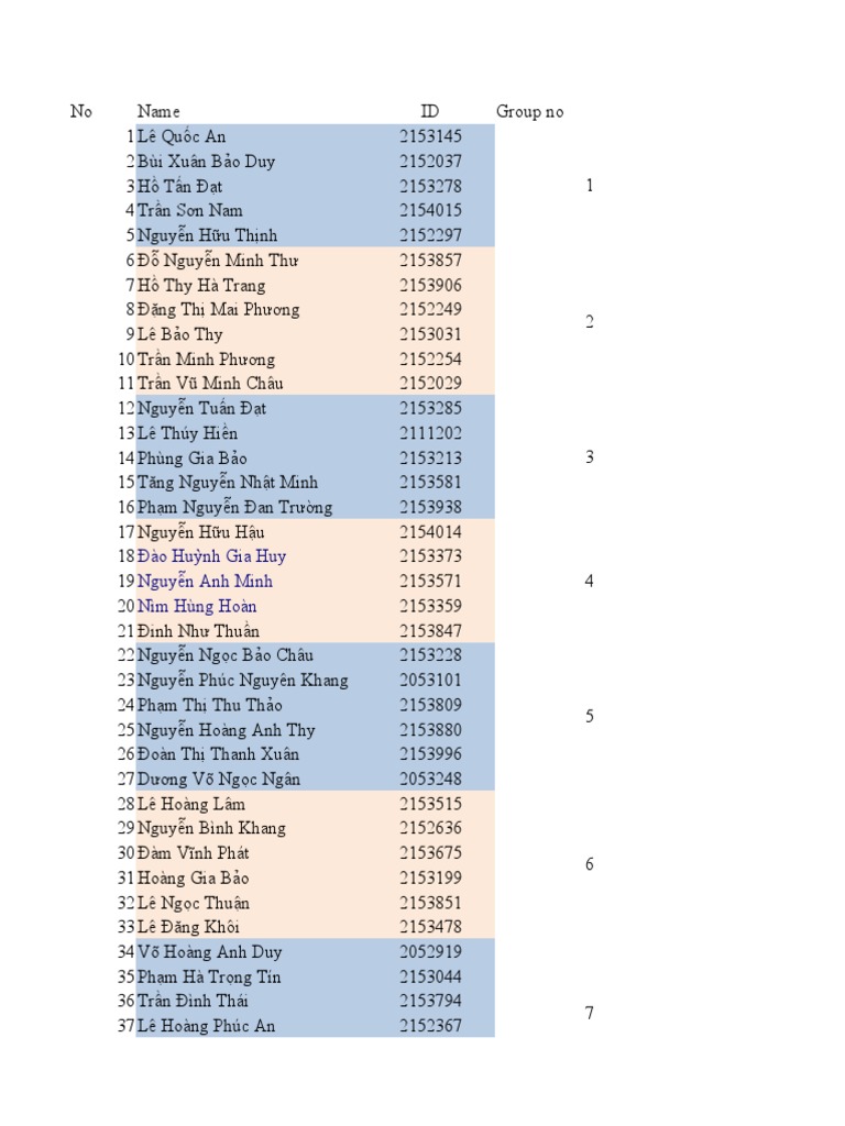 DS Nhóm OR CC01 | PDF