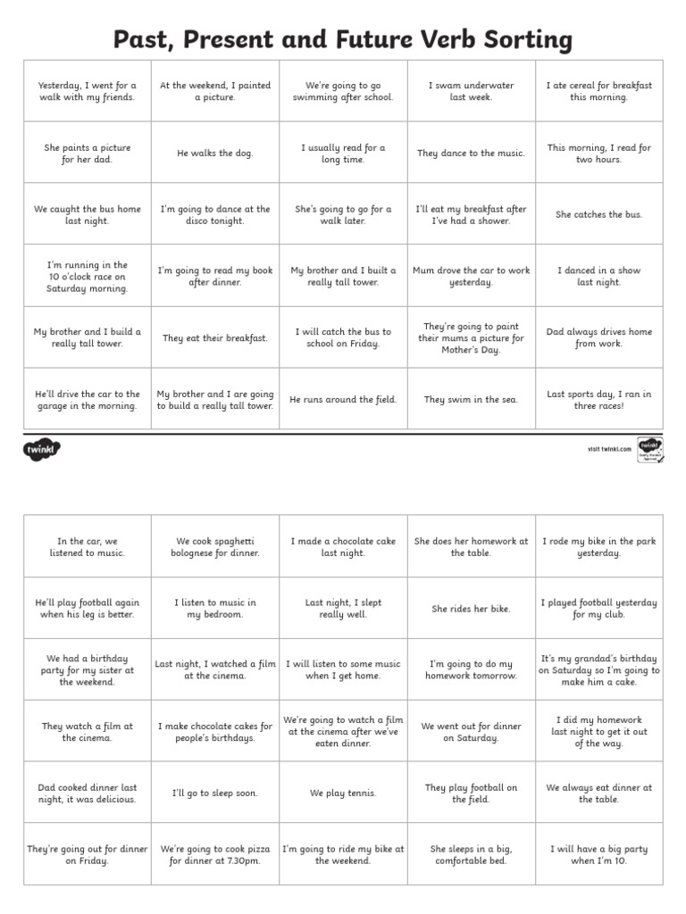 T e 810 Past Present and Future Verb Sorting Sentences Activity Sheet ...