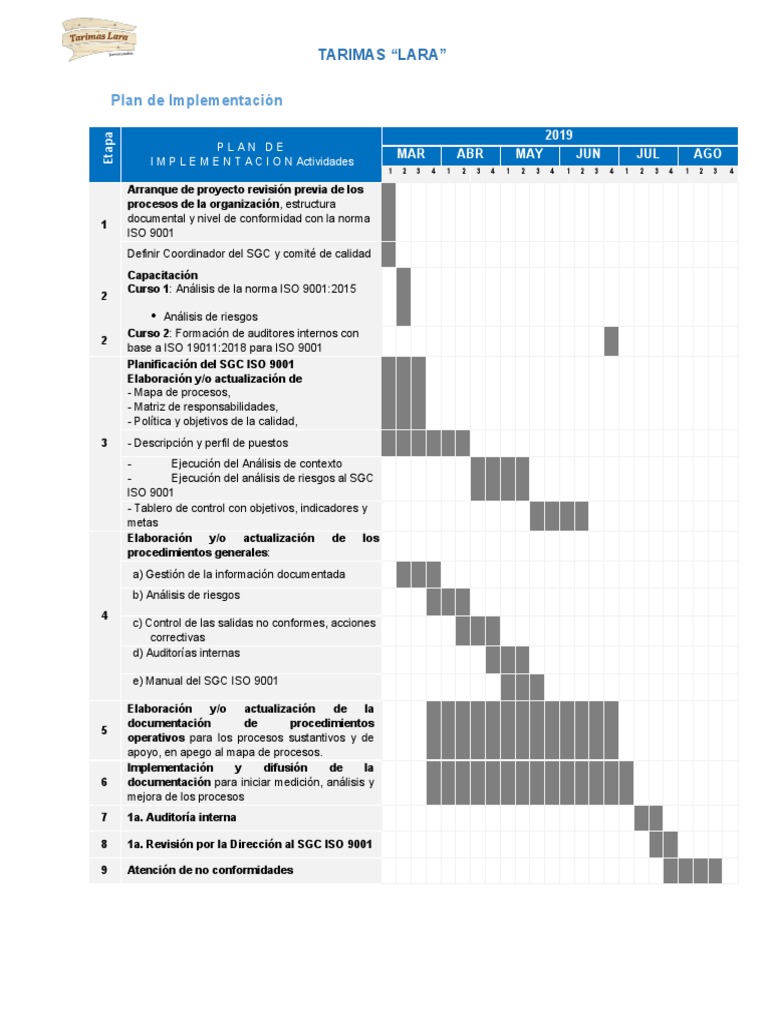 Plan de Implementación ISO 9001 Tarimas Lara | PDF | Negocios