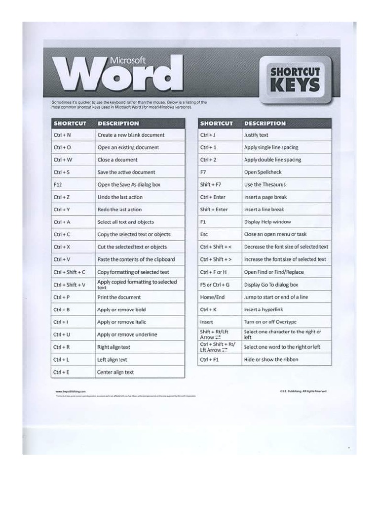 39 MS Word Shortcuts | PDF