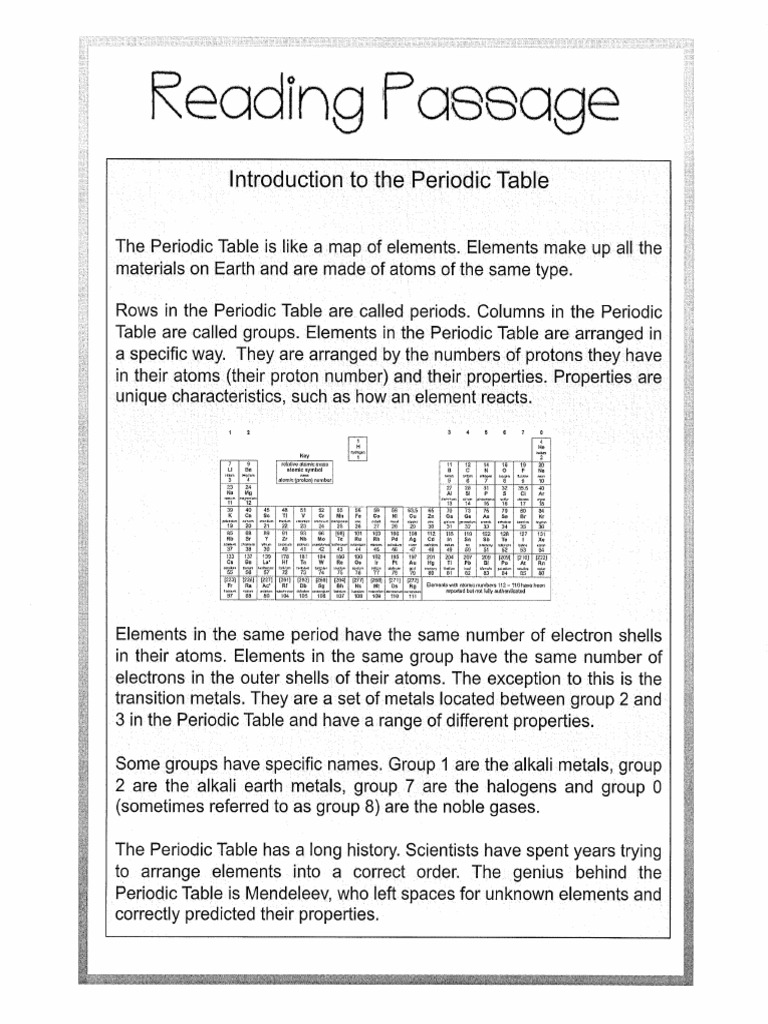 Periodic Table Intro Activity | PDF