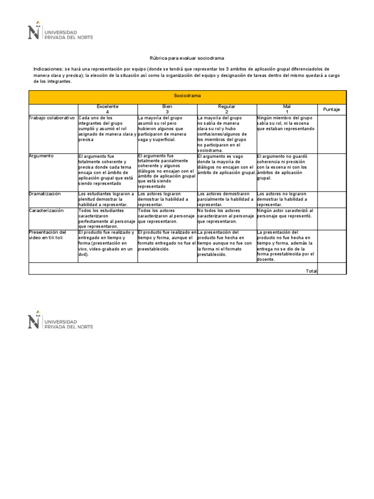 Rúbrica para Evaluar Sociodrama | PDF
