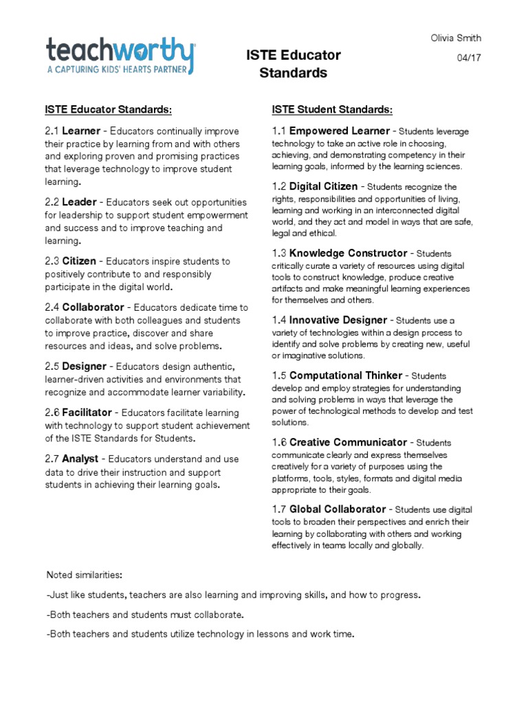 Educator Iste Standards-1 | PDF | Learning | Teachers