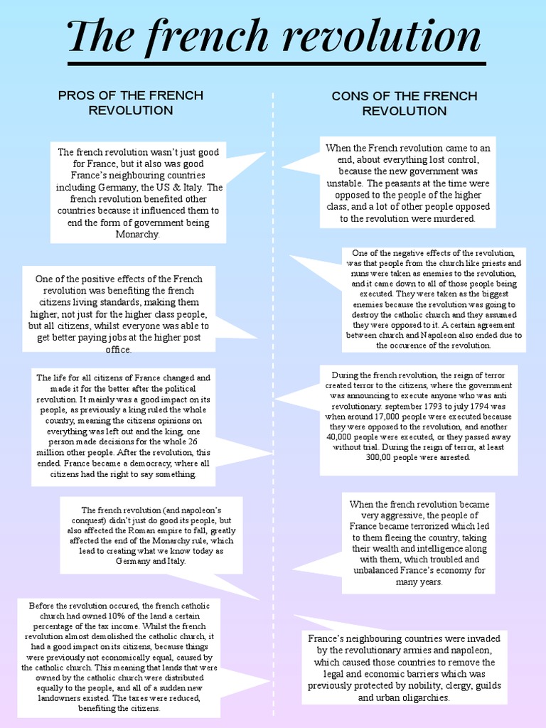 French Revolution Infographic | PDF | French Revolution | France