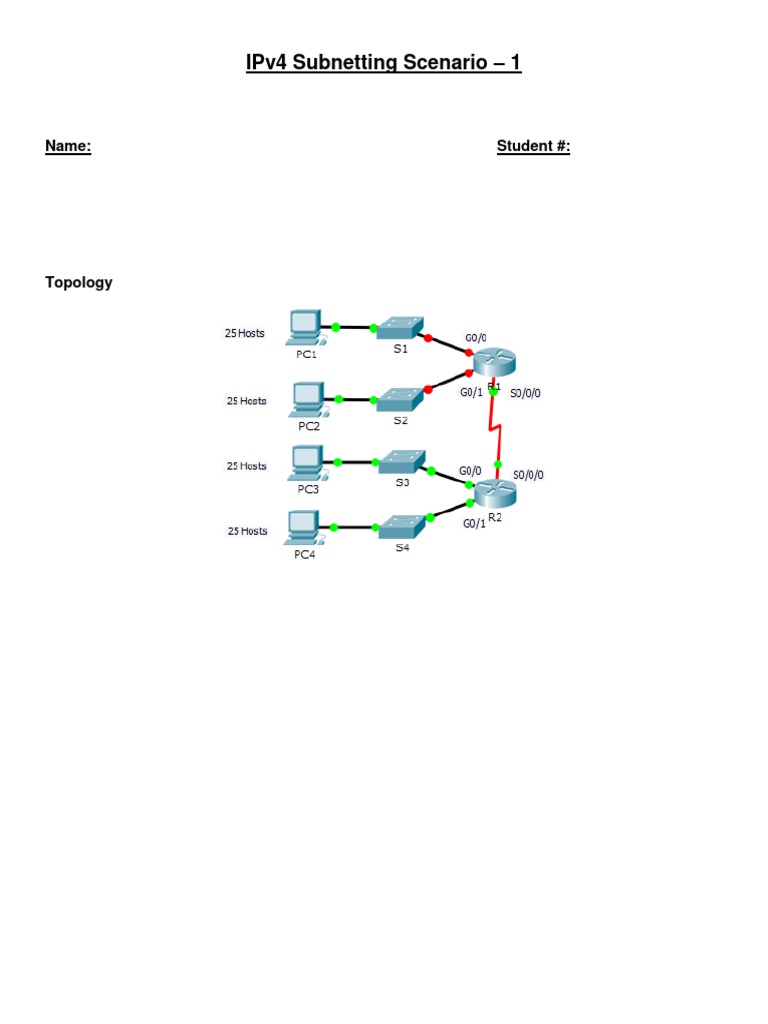 IPv4 Subnetting Scenario 1 | PDF | Ip Address | Computer Network