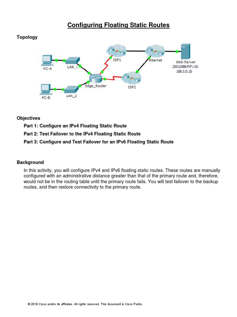 Configuring Floating Static Routes | PDF | I Pv6 | Routing