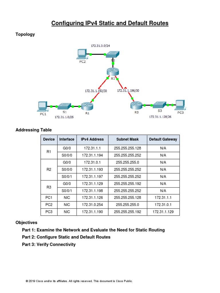 Configuring Ipv4 Static And Default Routes Pdf Router Computing Routing