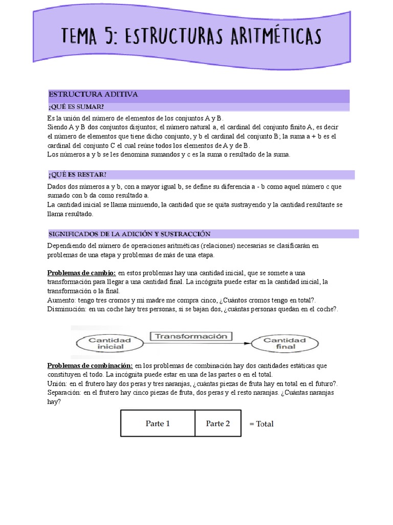 Tema 5 - Estructuras Aritméticas | PDF | División (Matemáticas) | Multiplicación