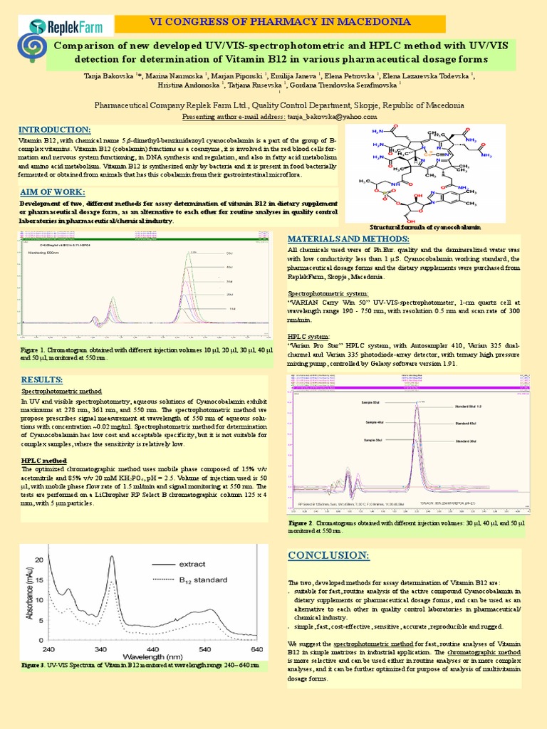 Poster B12 | PDF | Spectrophotometry | Vitamin B12