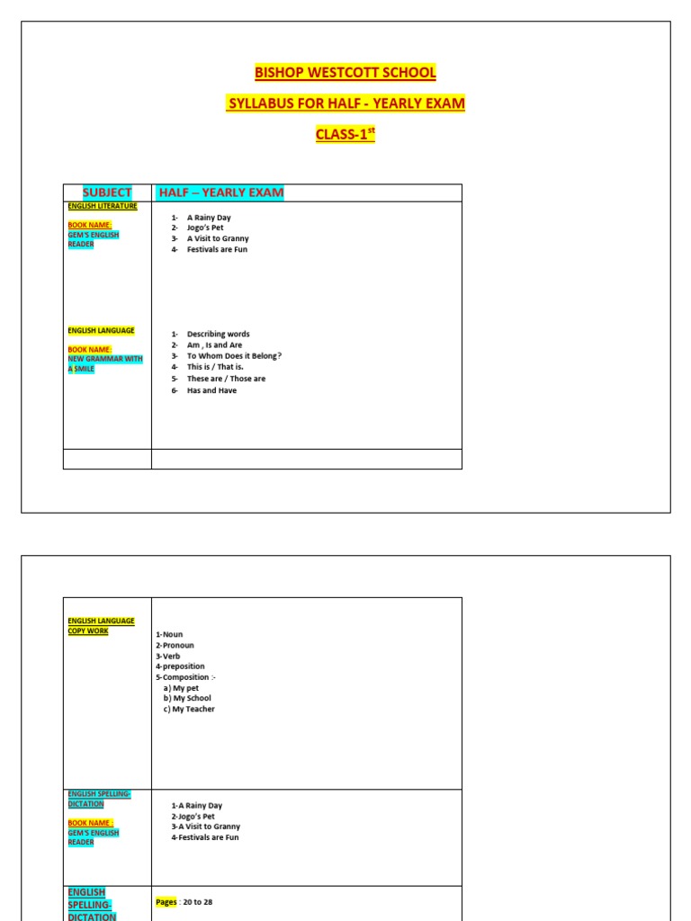 Half - Yearly Exam Syllabus For-Class 1ST | Download Free PDF | Cognition | Cognitive Science