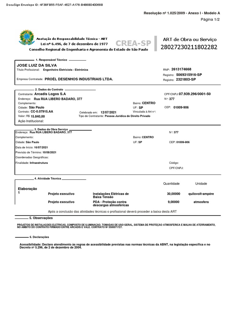 Modelo ART | PDF | Acessibilidade