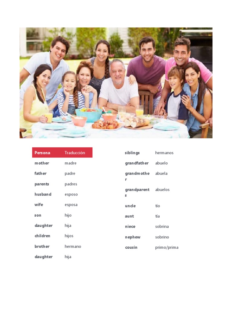 Familia Ingles y Español | PDF